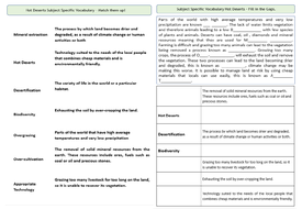 AQA 9-1 GCSE Geography - Hot Deserts , Management of Desertification ...