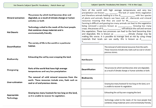 AQA 9-1 GCSE Geography - Hot Deserts , Management of Desertification ...