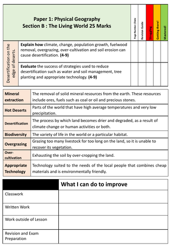 AQA 9-1 GCSE Geography - Hot Deserts , Management of Desertification ...