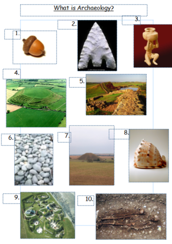 History Skills - Ice Man | Teaching Resources