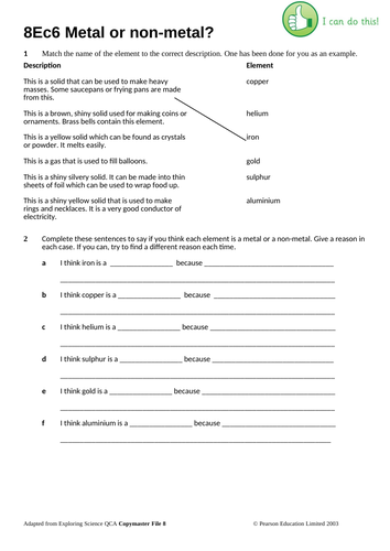 KS3 metals and non metals | Teaching Resources