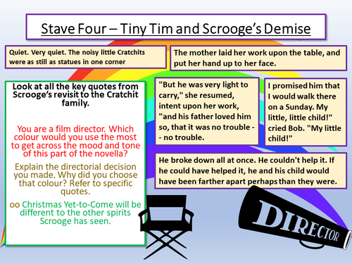 A Christmas Carol Lessons 8 14 Teaching Resources