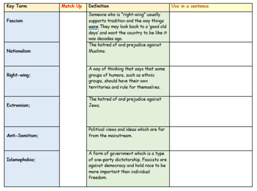 Tutor Time | Teaching Resources