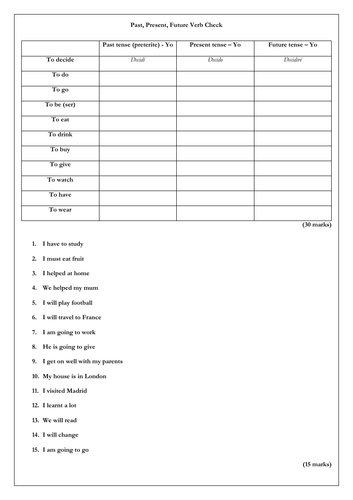 Spanish GCSE Verb Assessment: present, past & future tenses | Teaching ...