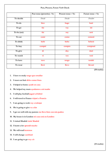 Spanish GCSE Verb Assessment: present, past & future tenses | Teaching ...