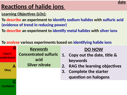 AS Chemistry: Reactions of Halide Ions | Teaching Resources