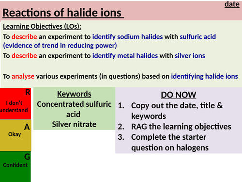 AS Chemistry: Reactions of Halide Ions | Teaching Resources