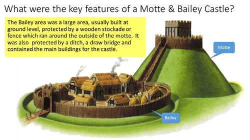 Why did the Normans build Motte & Bailey Castles? | Teaching Resources