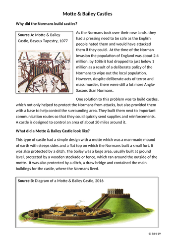 Why did the Normans build Motte & Bailey Castles? | Teaching Resources