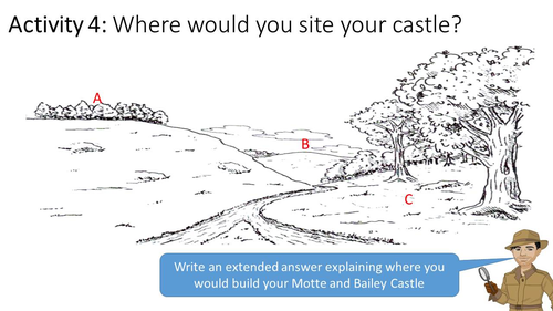Why did the Normans build Motte & Bailey Castles? | Teaching Resources