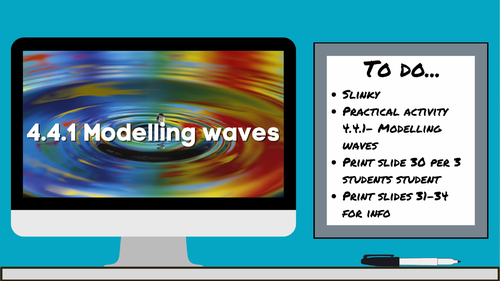 KS3 AQA Activate 2- 4b Waves bundle | Teaching Resources