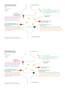 Effects of drugs (psychiatric/recreational) on the synapse | Teaching ...