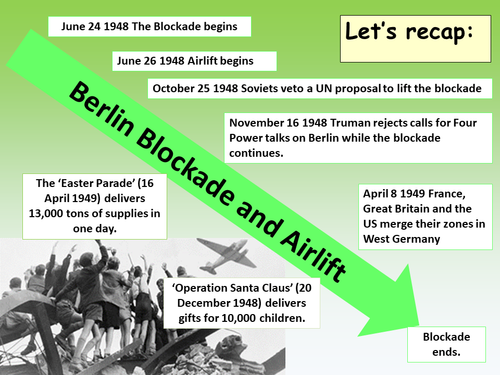 Berlin Blockade | Teaching Resources