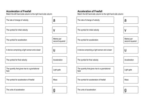 Acceleration of Freefall | Teaching Resources