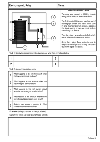 Relays | Teaching Resources