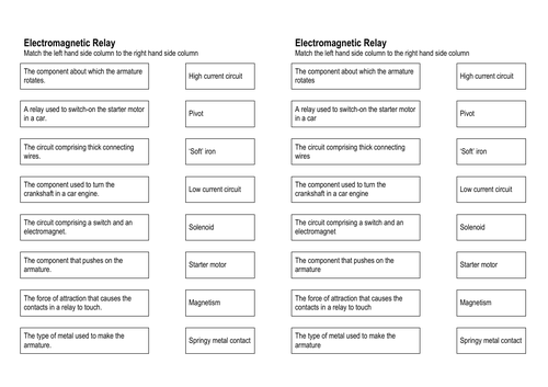 Relays | Teaching Resources
