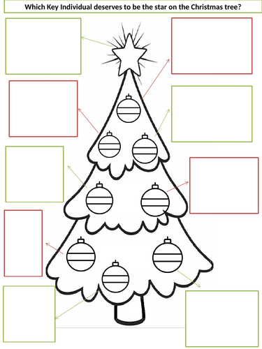 Christmas Tree activity! | Teaching Resources