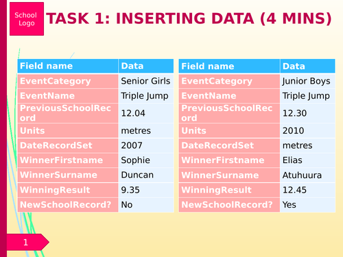 Database 02 - Data/Types/Validation | Teaching Resources Database 02 - Data/Types/Validation | Teaching Resources