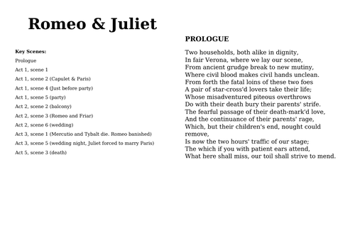 Romeo and Juliet. Act 1 Scene 2. | Teaching Resources