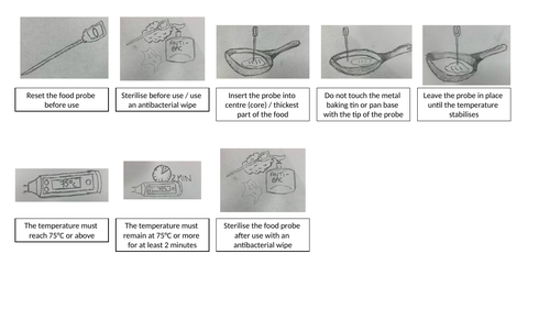 AQA GCSE Food Preparation & Nutrition section 3 lesson 7: Preparing ...