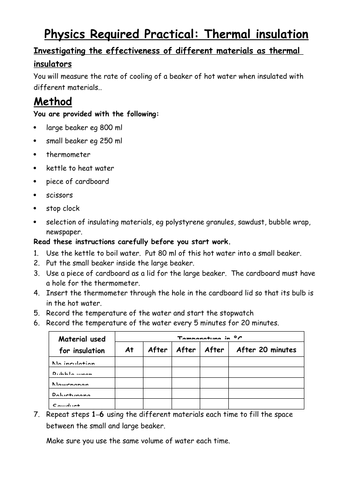 Thermal Insulation required practical lesson | Teaching Resources