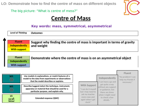 Forces and their Interactions 04 - Centre of Mass AQA New Physics 9-1 ...