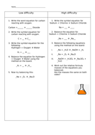 GCSE Balancing Equations | Teaching Resources
