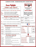 French Demonstrative Adjectives - 75 Practice Cards | Teaching Resources