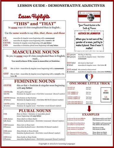 French Demonstrative Adjectives - 75 Practice Cards | Teaching Resources