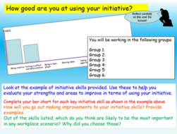 Why do employers value initiative? | Teaching Resources