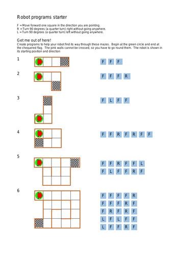Programming - (Textual) Python | Teaching Resources Programming - (Textual) Python | Teaching Resources