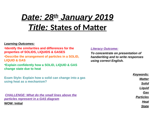 States of Matter - Solids, Liquids & Gases | Teaching Resources