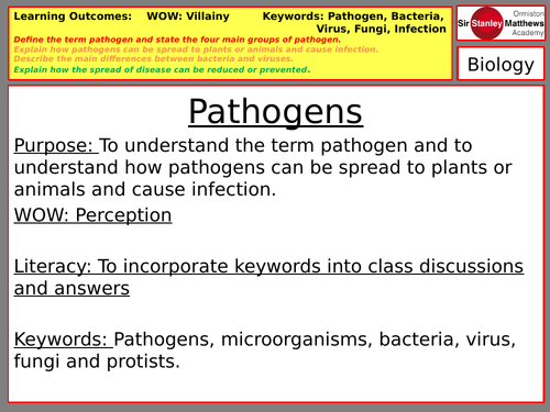 Pathogens | Teaching Resources