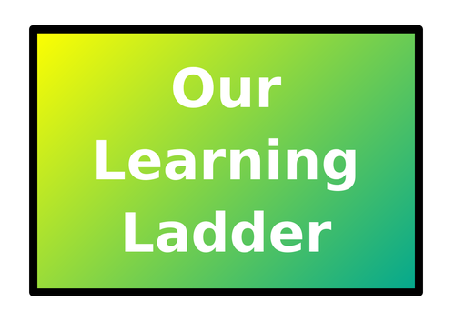 Learning Ladder / Behaviour Ladder / Growth Mindset Teaching Classroom ...