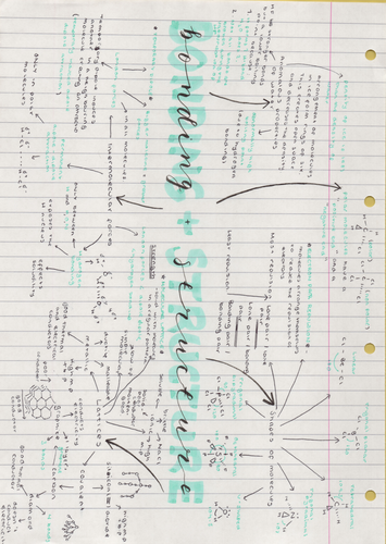 Edexcel A-Level Chemistry Revision Mind Map - Topic 2 | Teaching Resources