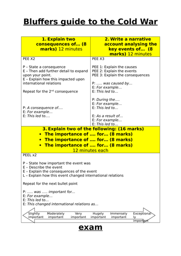 Revision work booklet: Edexcel 9-1 GCSE History (C&P, Cold War, Normans ...