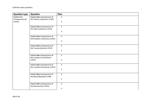 Revision work booklet: Edexcel 9-1 GCSE History (C&P, Cold War, Normans ...