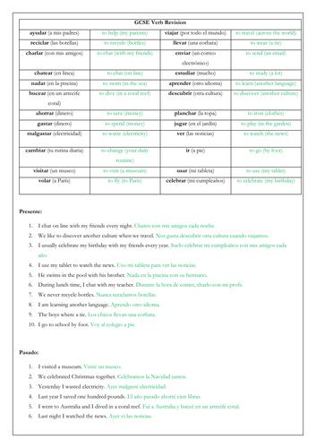 Spanish verbs tenses practice: present, past, future, imperfect ...
