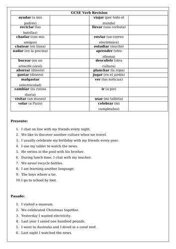 Spanish verbs tenses practice: present, past, future, imperfect ...