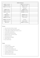 Spanish verbs tenses practice: present, past, future, imperfect ...