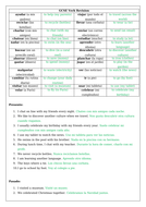 Spanish verbs tenses practice: present, past, future, imperfect ...