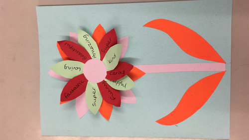 Mothers Day Card - Flower | Teaching Resources