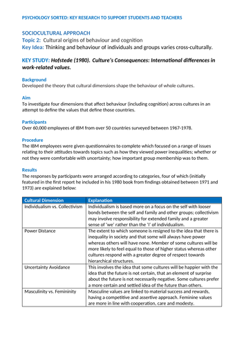 IB Psychology Sociocultural Approach - Culture and its effect on ...