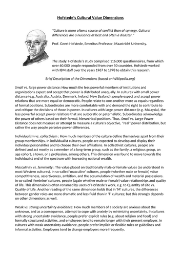 IB Psychology Sociocultural Approach - Culture and its effect on ...