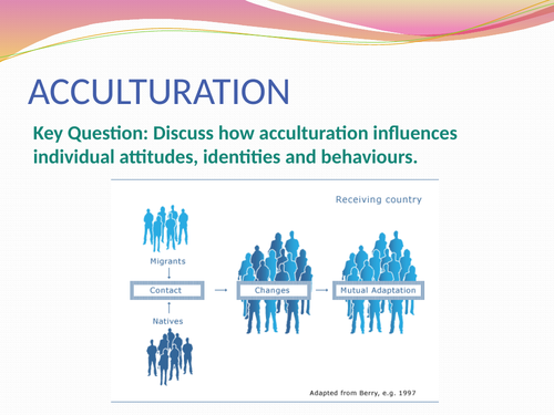 IB Psychology Sociocultural Approach - Enculturation, Acculturation ...