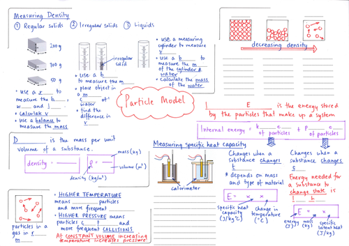 AQA GCSE Combined Science Trilogy PARTICLE MODEL Placemat & Worksheet ...