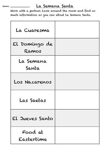 La Semana Santa - Easter in Spain | Teaching Resources