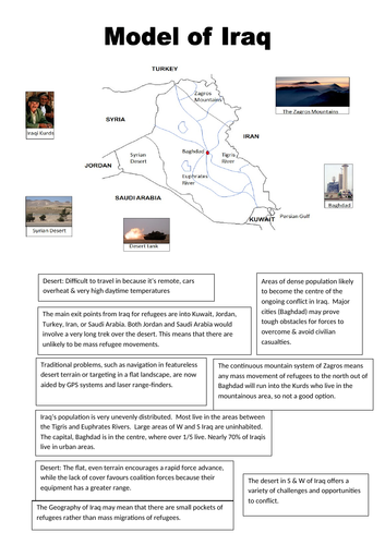 Excellent 7 lessons with handouts - MIDDLE EAST | Teaching Resources