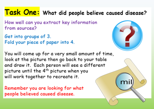 Medieval Medicine - Causes of Disease | Teaching Resources