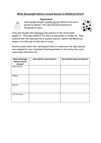 Medieval Medicine - Causes of Disease | Teaching Resources